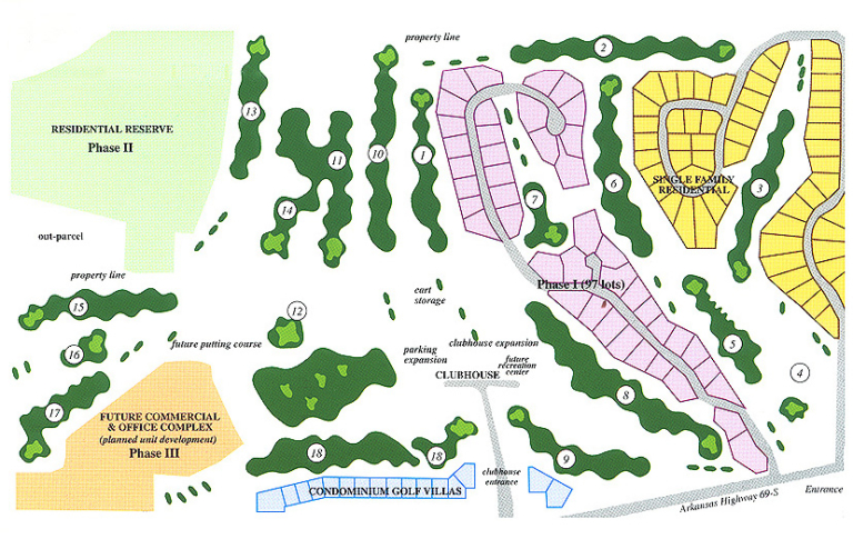 Course Details - Cooper's Hawk